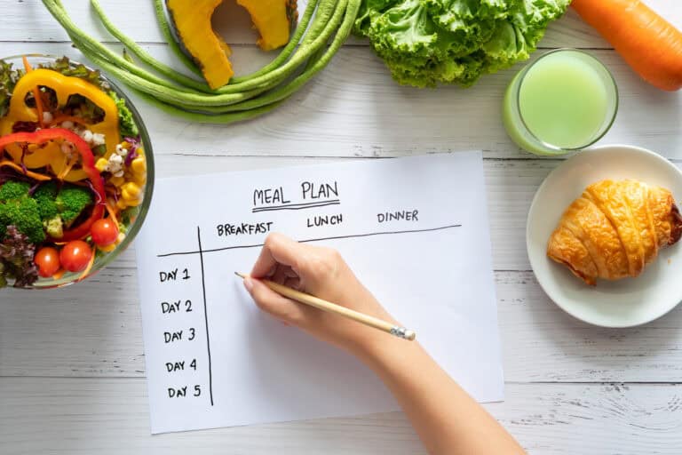 Meal Plan Generator for Easy Weekly Menus - OrganizEat